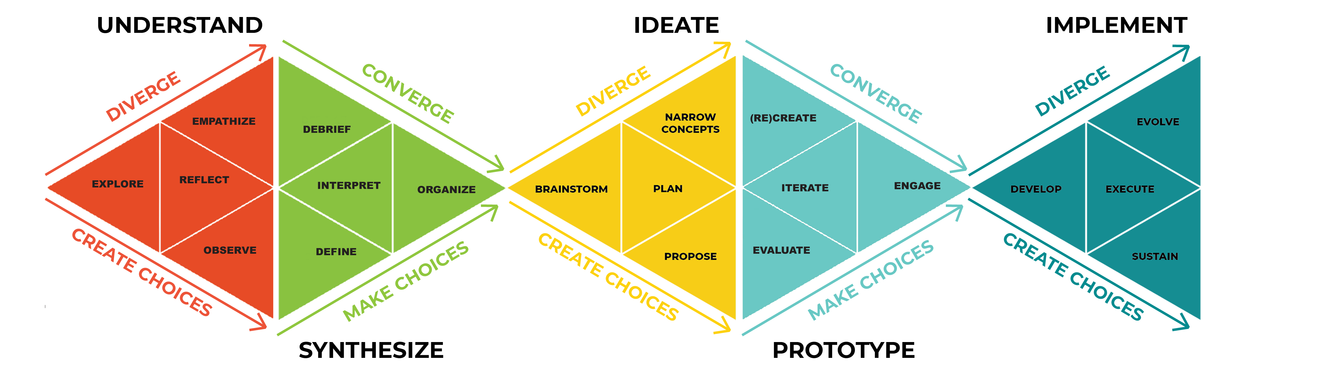 Research | Siebel Center for Design | Illinois
